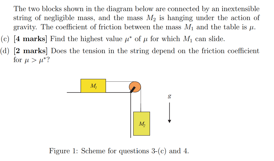 [Solved]: The two blocks shown in the diagram below are con