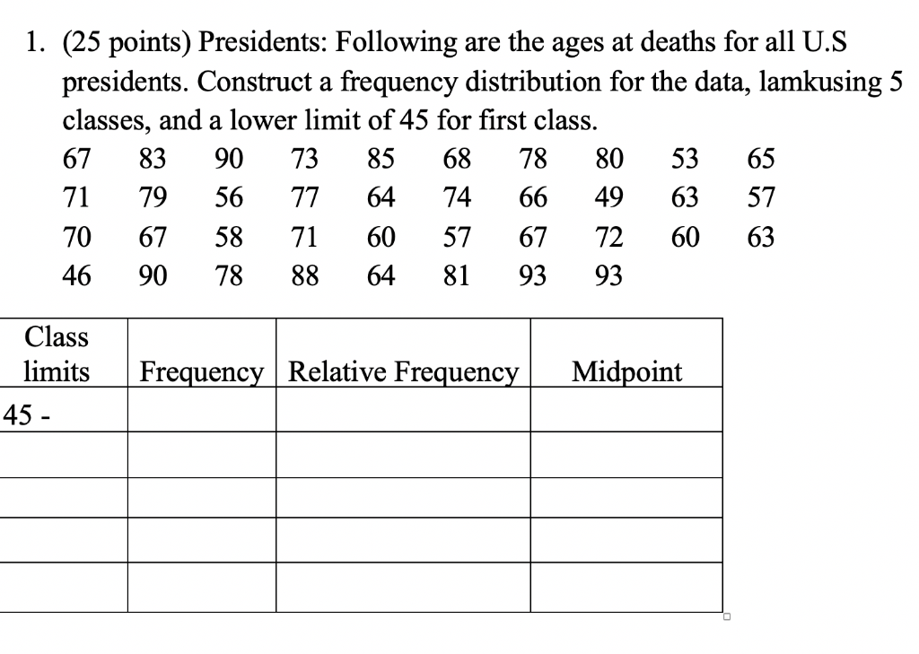 Solved 1. (25 points) Presidents: Following are the ages at | Chegg.com
