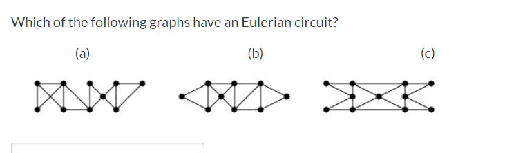 Solved Which of the following graphs have an Eulerian | Chegg.com