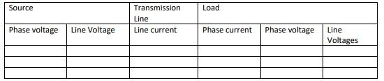 Solved For the circuit above, complete the table below: Show | Chegg.com