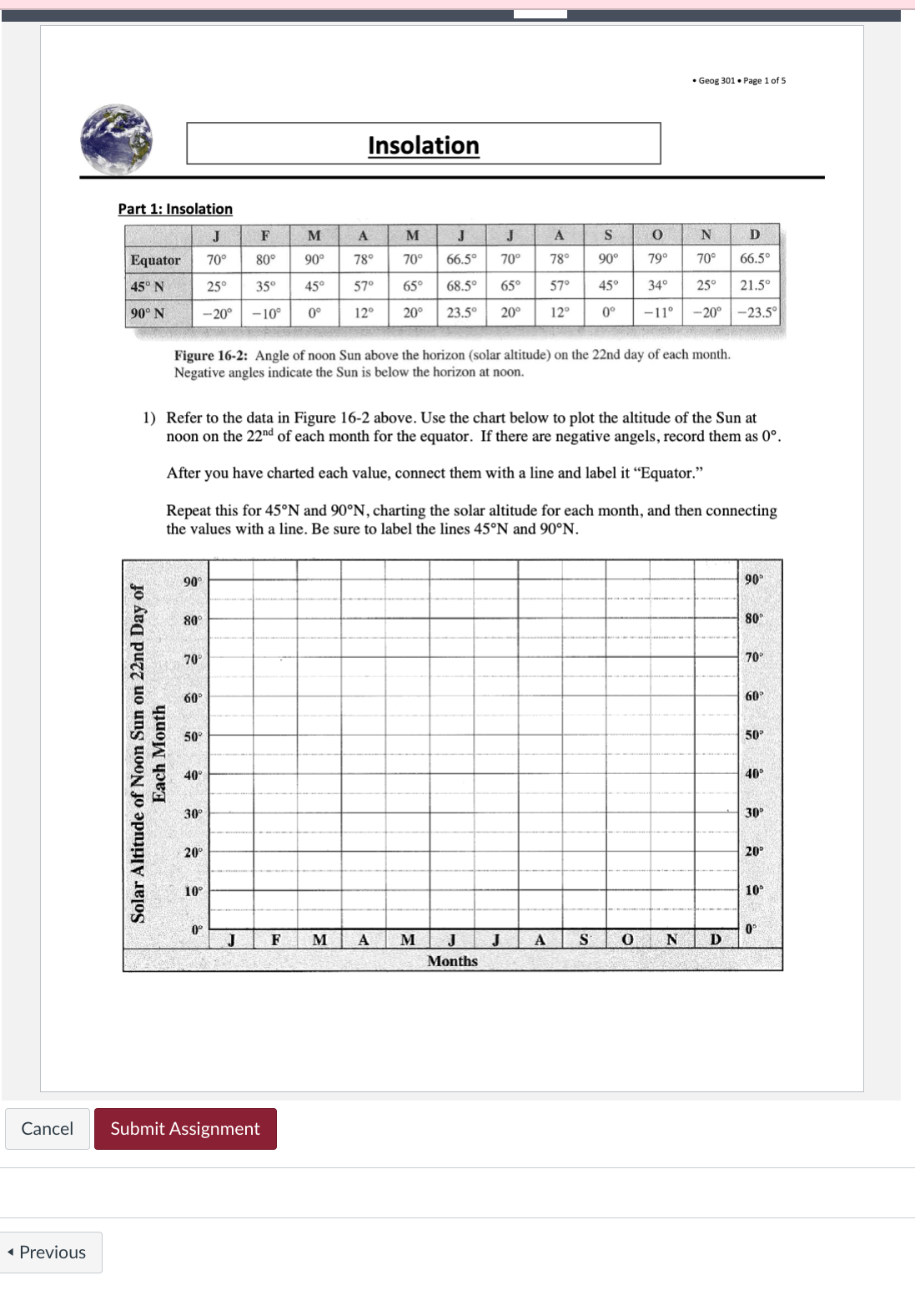 Solved Using your completed chart from Question 1 on the | Chegg.com
