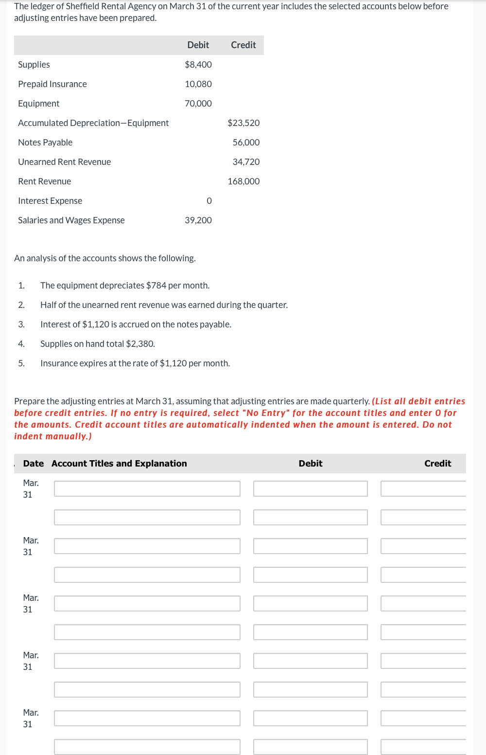 Solved The ledger of Sheffield Rental Agency on March 31 of | Chegg.com