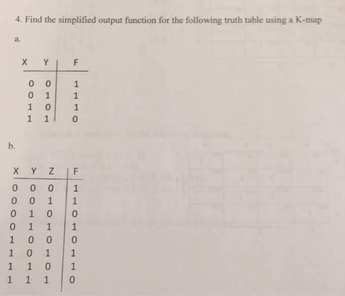 Solved Find the simplified output function for the following | Chegg.com