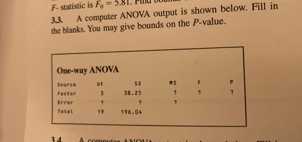 Solved F- statistic is F. = 5.81. 3.3. A computer ANOVA | Chegg.com