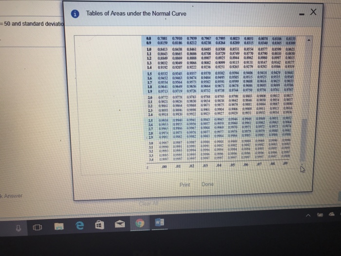 Solved Assume the random variable X is normally distributed | Chegg.com