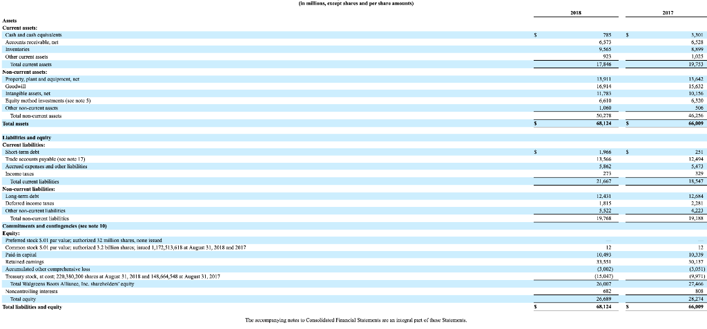 Solved Walgreens Calculations for 2018-2020 Earnings per | Chegg.com
