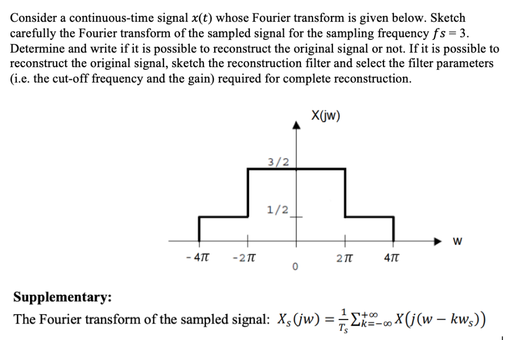 Solved Consider a continuous-time signal x(t) whose Fourier | Chegg.com