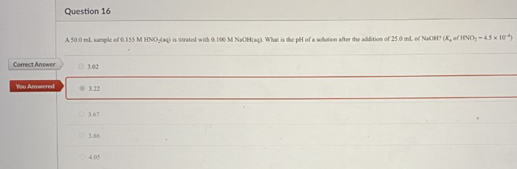 Solved A 50.0 mL sample of 0.155MHNO2(aq) is titrated with | Chegg.com