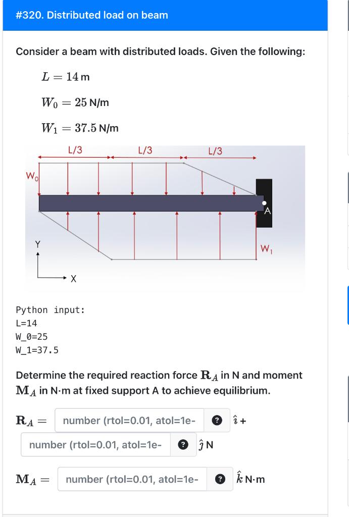 Solved Consider a beam with distributed loads. Given the | Chegg.com
