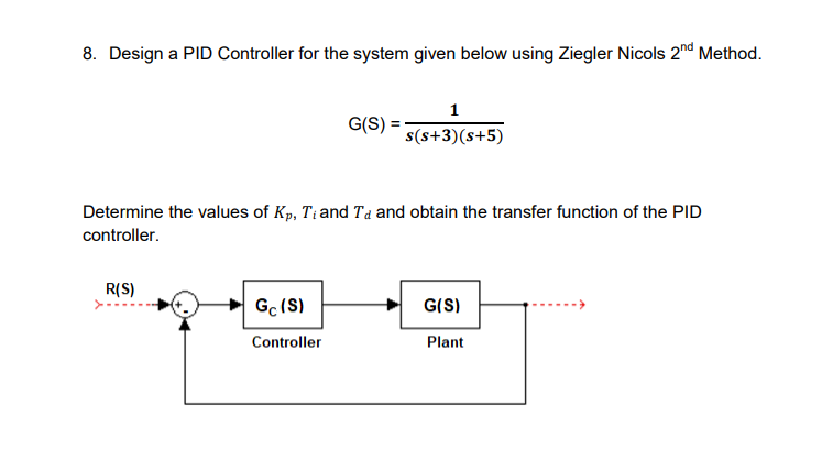 Solved 8. Design a PID Controller for the system given below | Chegg.com