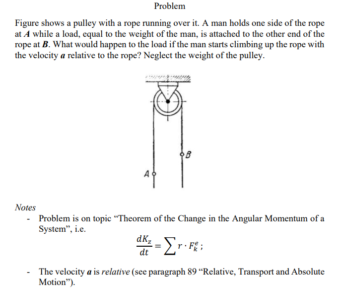 Solved Problem Figure shows a pulley with a rope running | Chegg.com