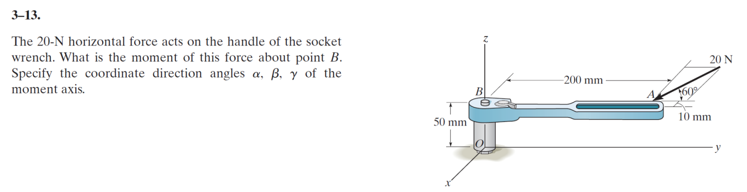 Solved The 20−N horizontal force acts on the handle of the | Chegg.com