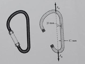 Solved "Carabiner can withstand a maximum force of 5 kN. The | Chegg.com