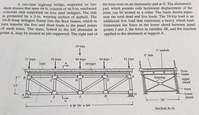 Solved A two-lane highway bridge, supported on two deck | Chegg.com