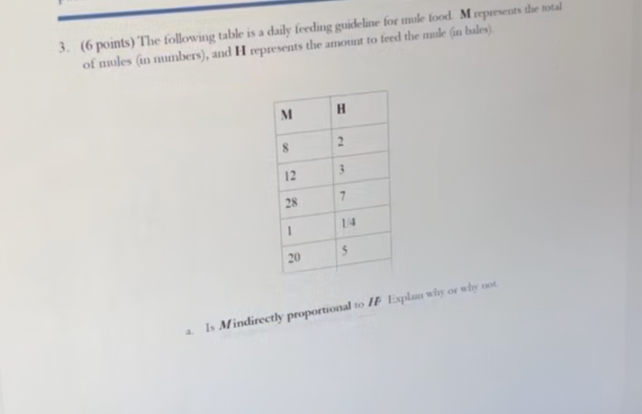 Solved (6 ﻿points) ﻿The following table is a daily feeding | Chegg.com