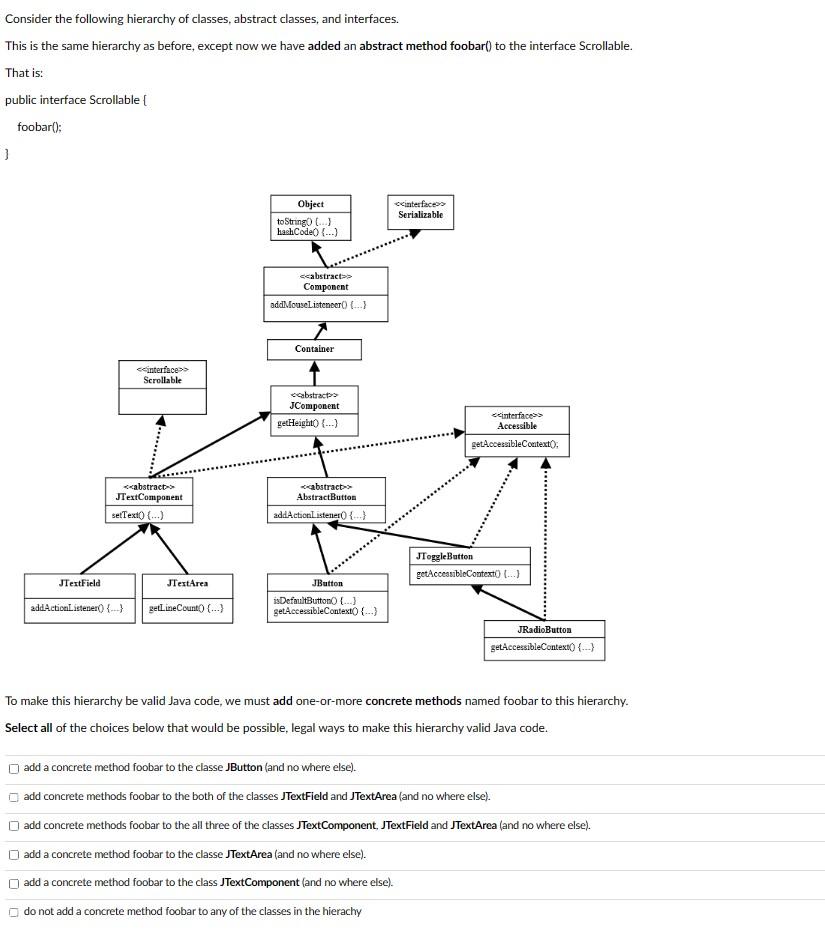 Solved Consider the following hierarchy of classes, abstract | Chegg.com