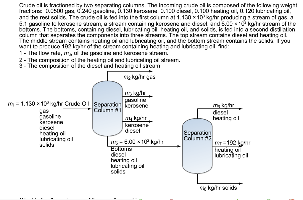 Solved Crude oil is fractioned by two separating columns. | Chegg.com