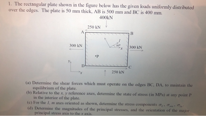 Solved 1. The rectangular plate shown in the figure below | Chegg.com