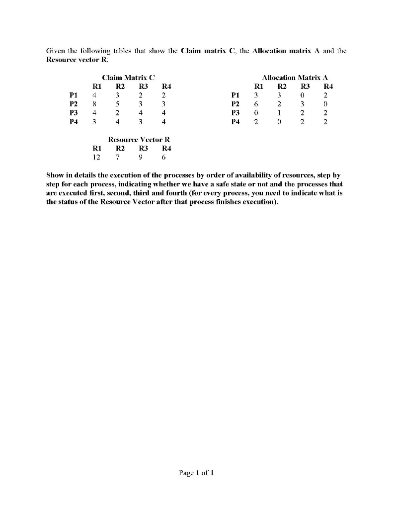 Solved Given the following tables that show the Claim matrix | Chegg.com
