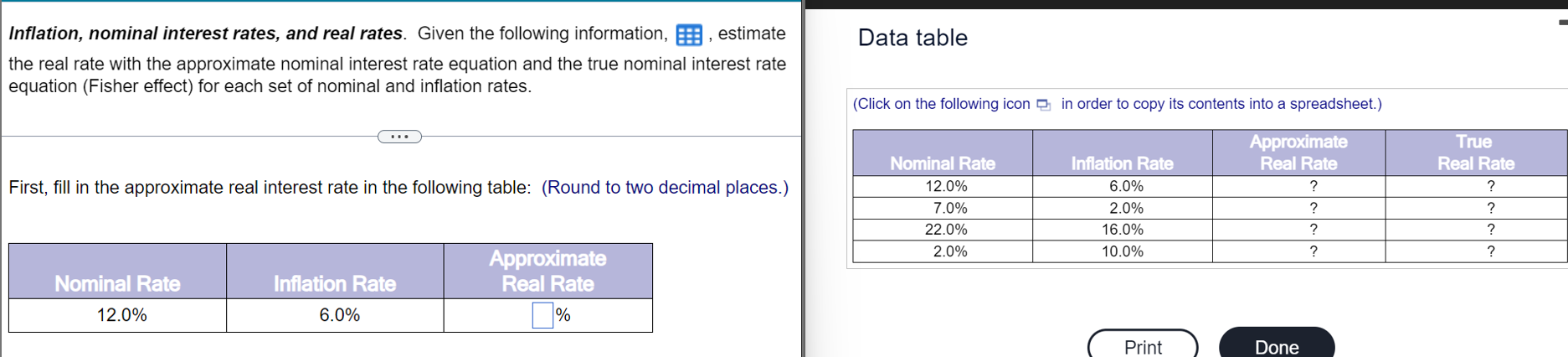 Solved Inflation, nominal interest rates, and real rates. | Chegg.com