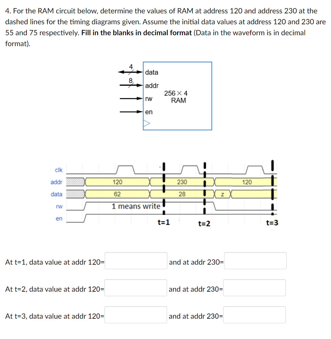Solved 4. For the RAM circuit below, determine the values of | Chegg.com