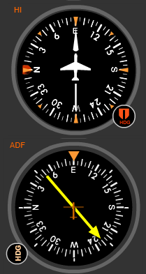 Graph as appropriate 1. Locate according to the ADF | Chegg.com