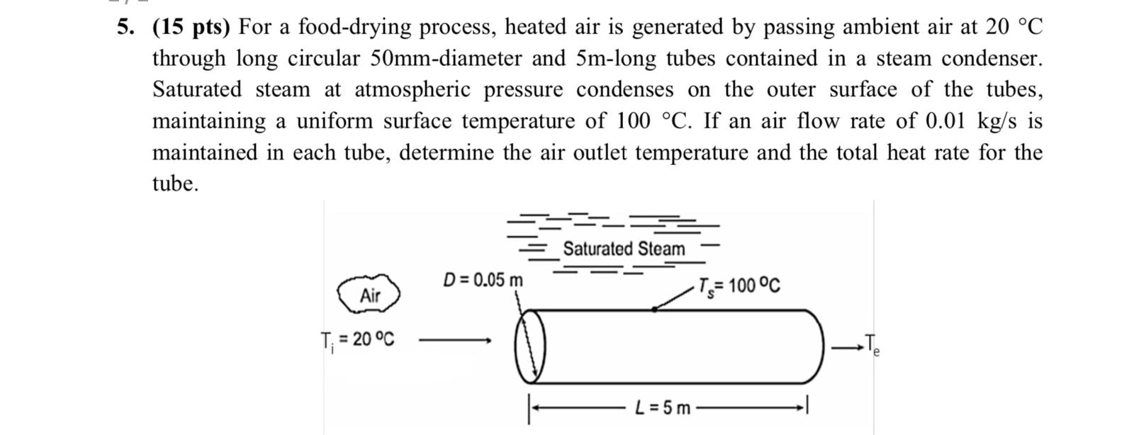 Solved 5. (15 pts) For a food-drying process, heated air is | Chegg.com