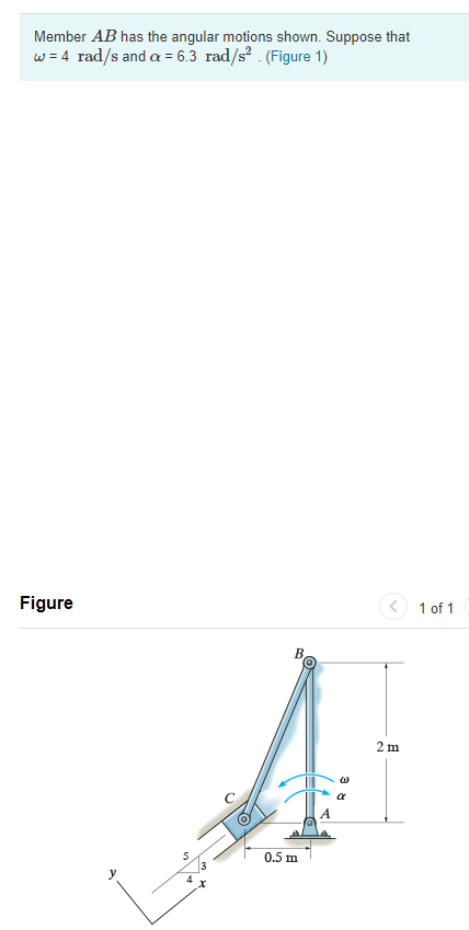 Solved Member AB has the angular motions shown. Suppose that | Chegg.com