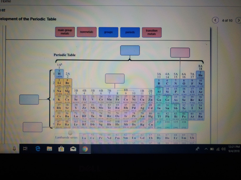 Solved Part A Identify the factors that guided Mendeleev | Chegg.com