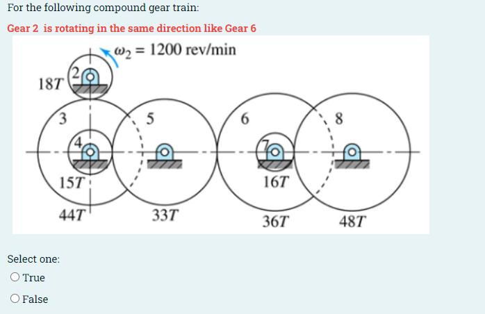 Solved For the following compound gear train: Gear 2 is | Chegg.com