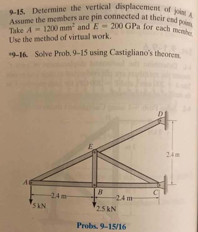 Solved 9-15. Determine the vertical displacement of joint A. | Chegg.com