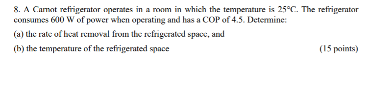 Solved 8. A Carnot refrigerator operates in a room in which | Chegg.com