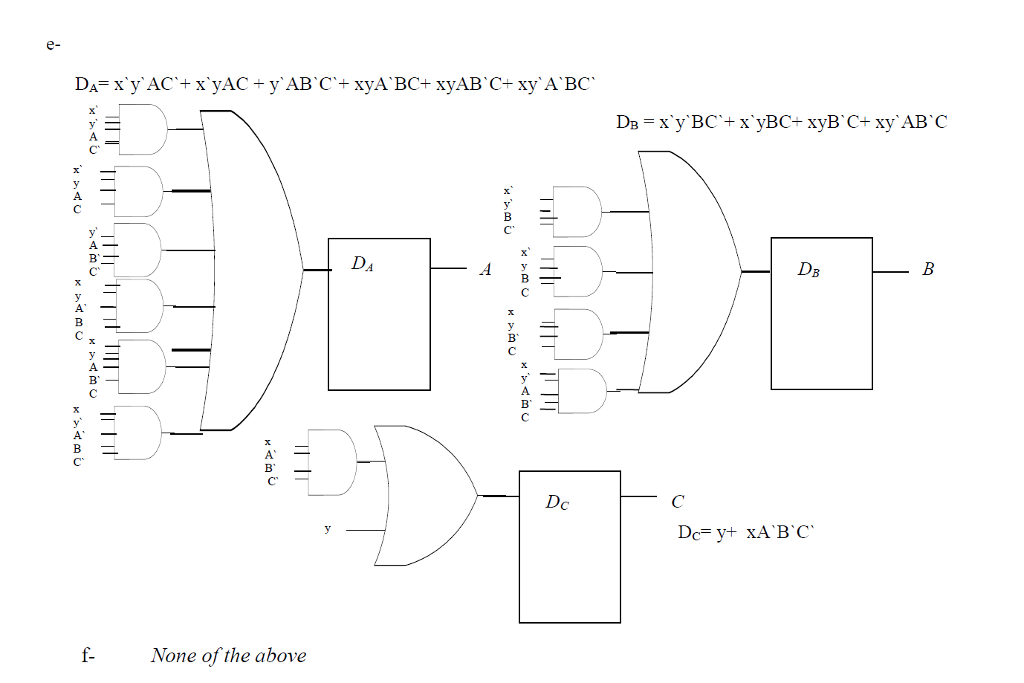 Solved 4. Use D-flip flop to design a sequential circuit for | Chegg.com