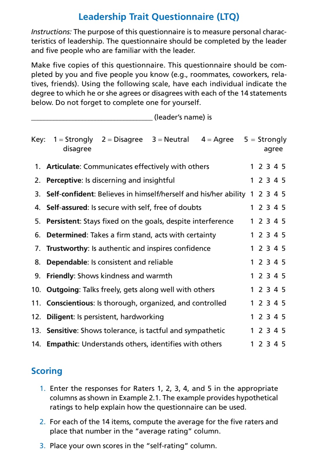 Solved Leadership Trait Questionnaire (LTQ) ﻿Instructions: | Chegg.com