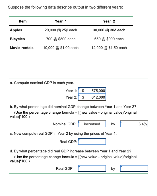 Solved Suppose the following data describe output in two | Chegg.com