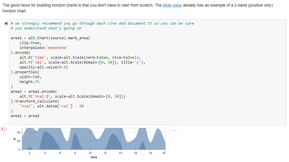 Solved *PLEASE ONLY EDIT CODE IN THE HIGHLIGHTED SECTION OF | Chegg.com