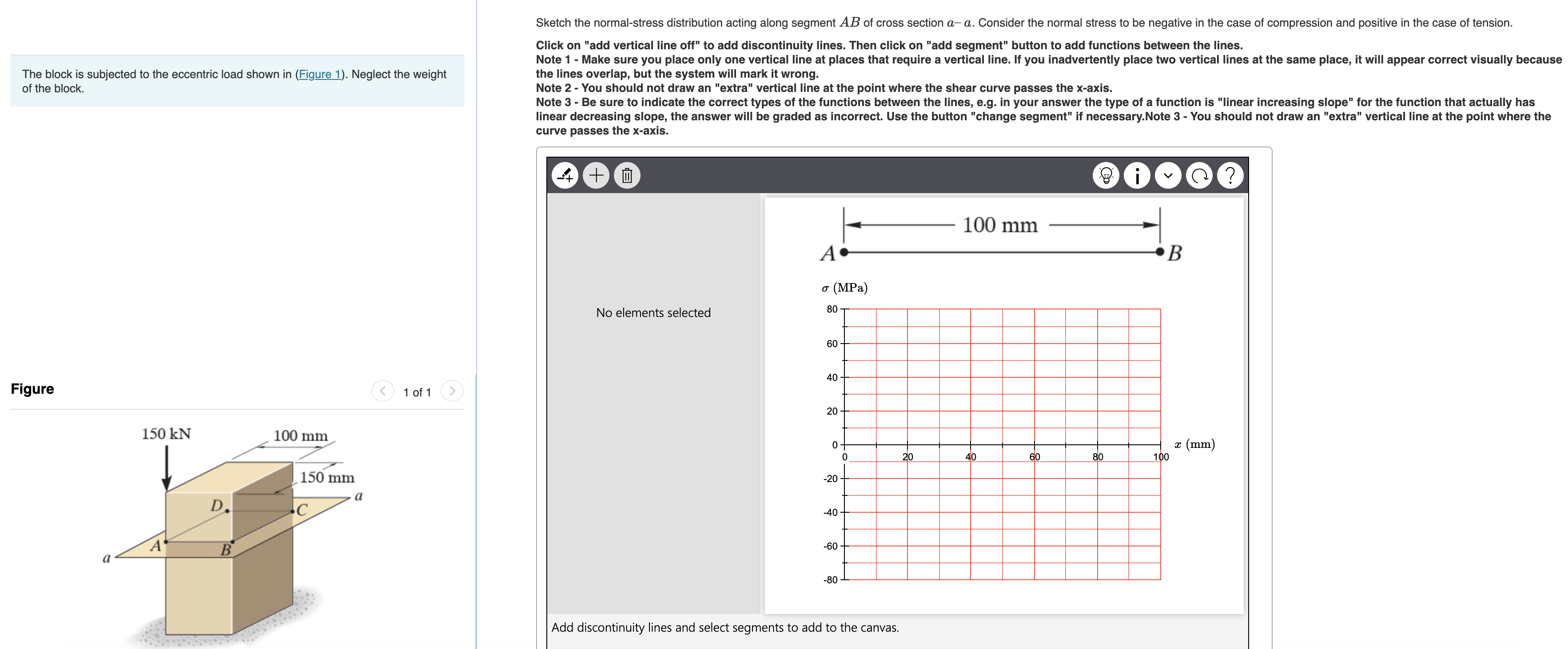 Solved Sketch the normal-stress distribution acting along | Chegg.com