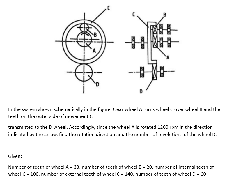 Solved In the system shown schematically in the figure; Gear | Chegg.com