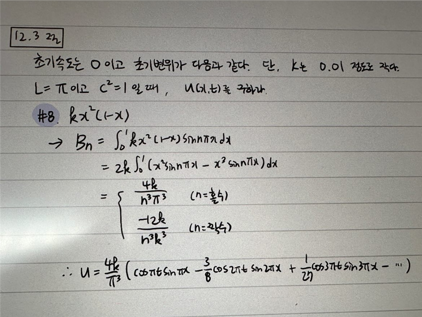 Solved This Is Wave Equation Itial Velocity Is