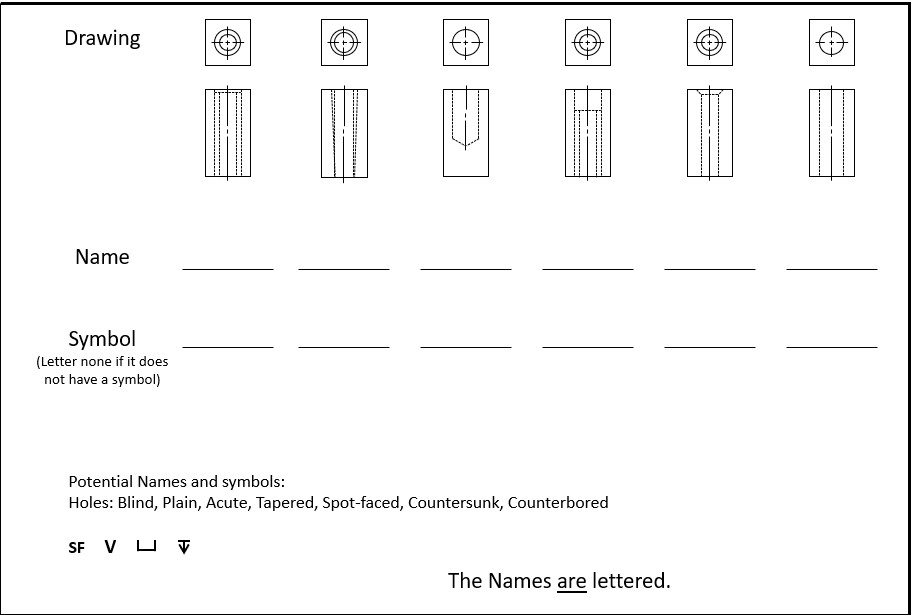 Solved Drawing Name Symbol (Letter none if it does not have | Chegg.com