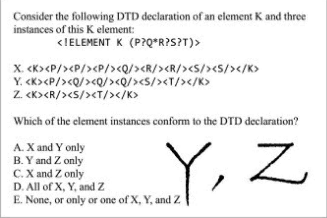 Solved Consider the following DTD declaration of an element | Chegg.com