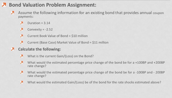 Solved Bond Valuation Problem Assignment: 2 Assume the | Chegg.com