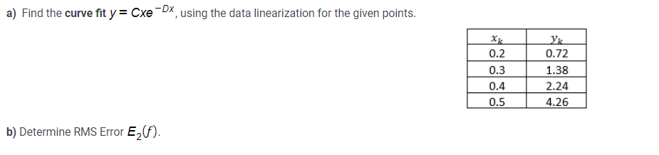 Solved a) Find the curve fit y = Cxe-DX, using the data | Chegg.com