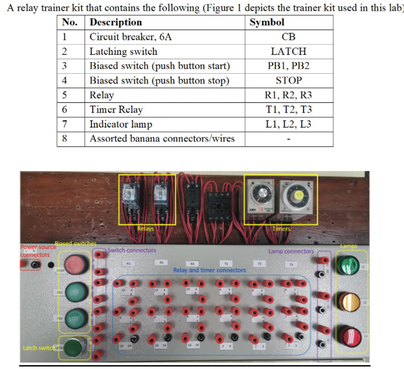 A relay trainer kit that contains the following | Chegg.com