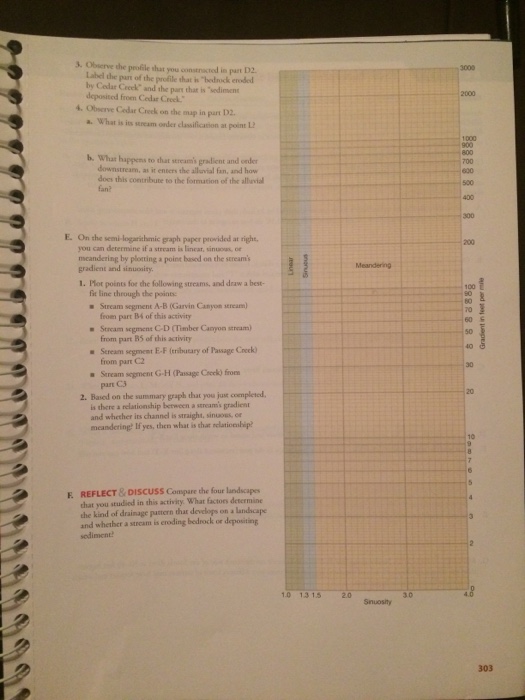 Solved ACTIVITY TY 11.2 Introduction to Stream Processes and | Chegg.com