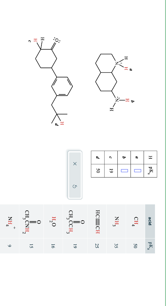 Solved Using only the information in the table below, write | Chegg.com