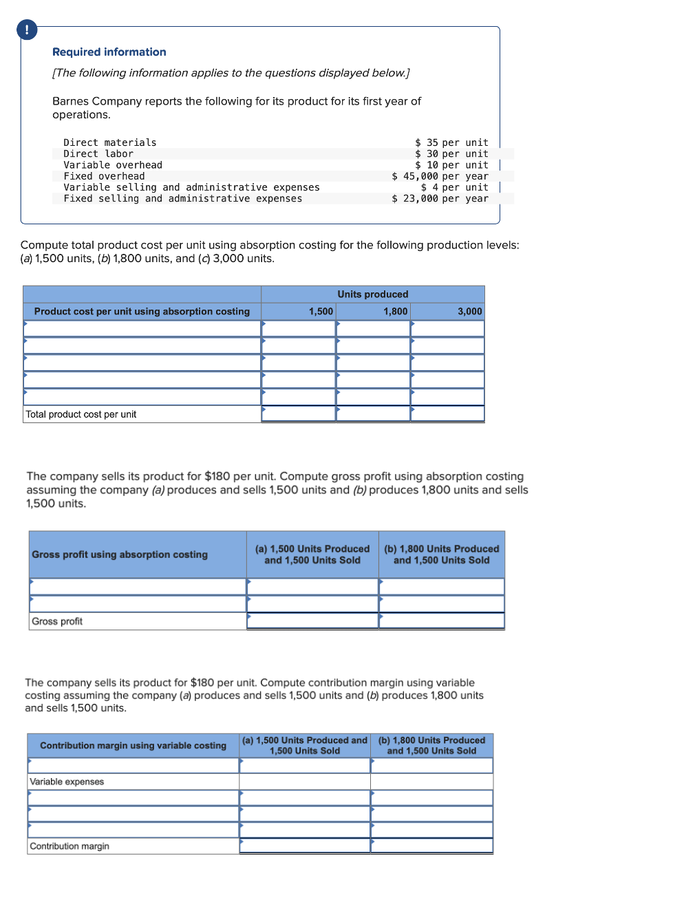 Solved Compute total product cost per unit using absorption | Chegg.com