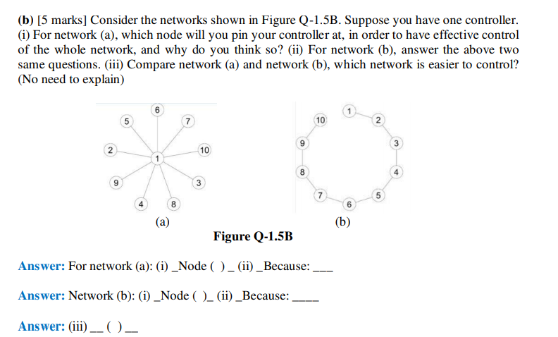 Solved (b) [5 marks] Consider the networks shown in Figure | Chegg.com