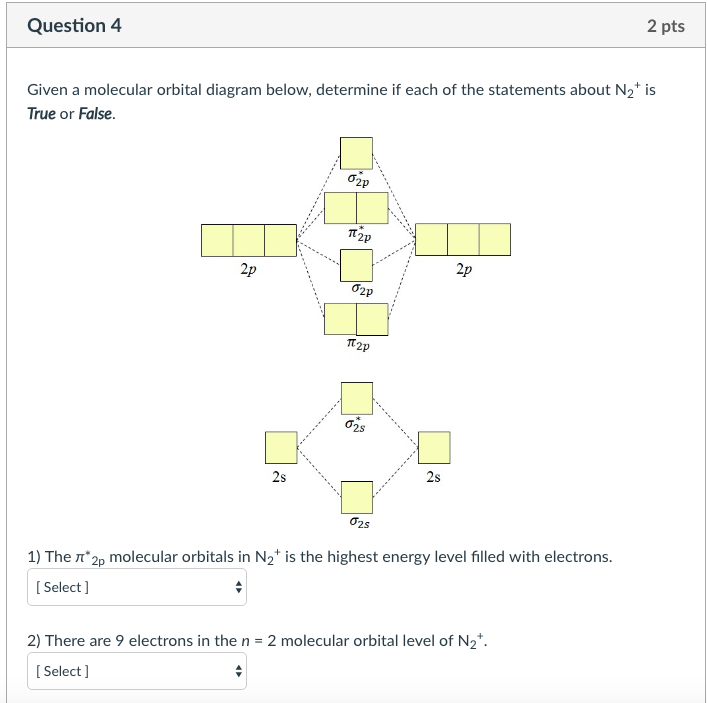 Solved 2 pts Question 4 Given a molecular orbital diagram | Chegg.com
