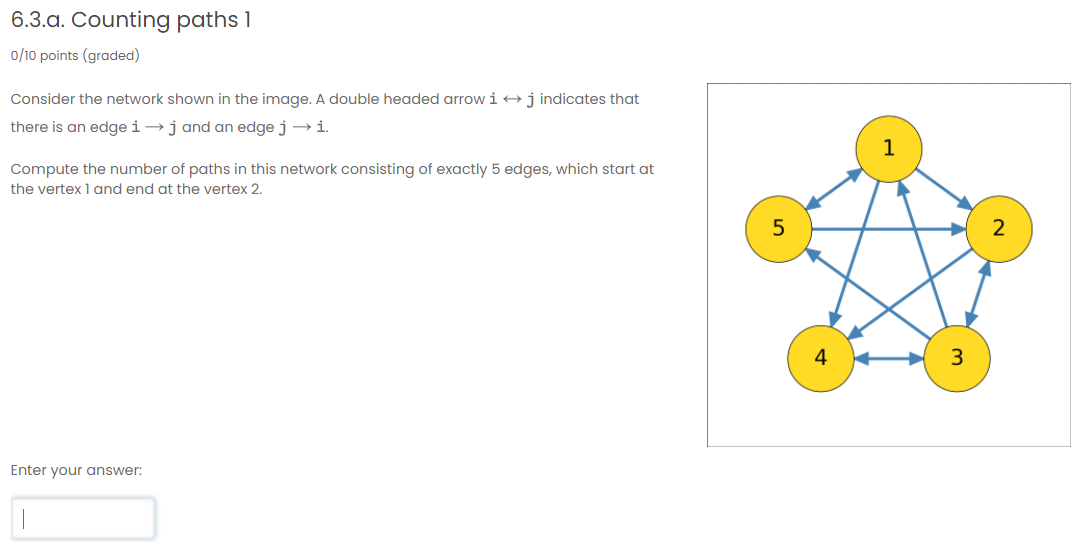 Solved 6.3.a. Counting paths 1 0/10 points (graded) Consider | Chegg.com